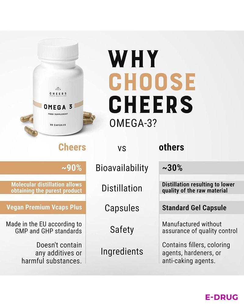 Omega3 Fatty Acids - Essential Brain and Body Support from Cheers – E-Drug